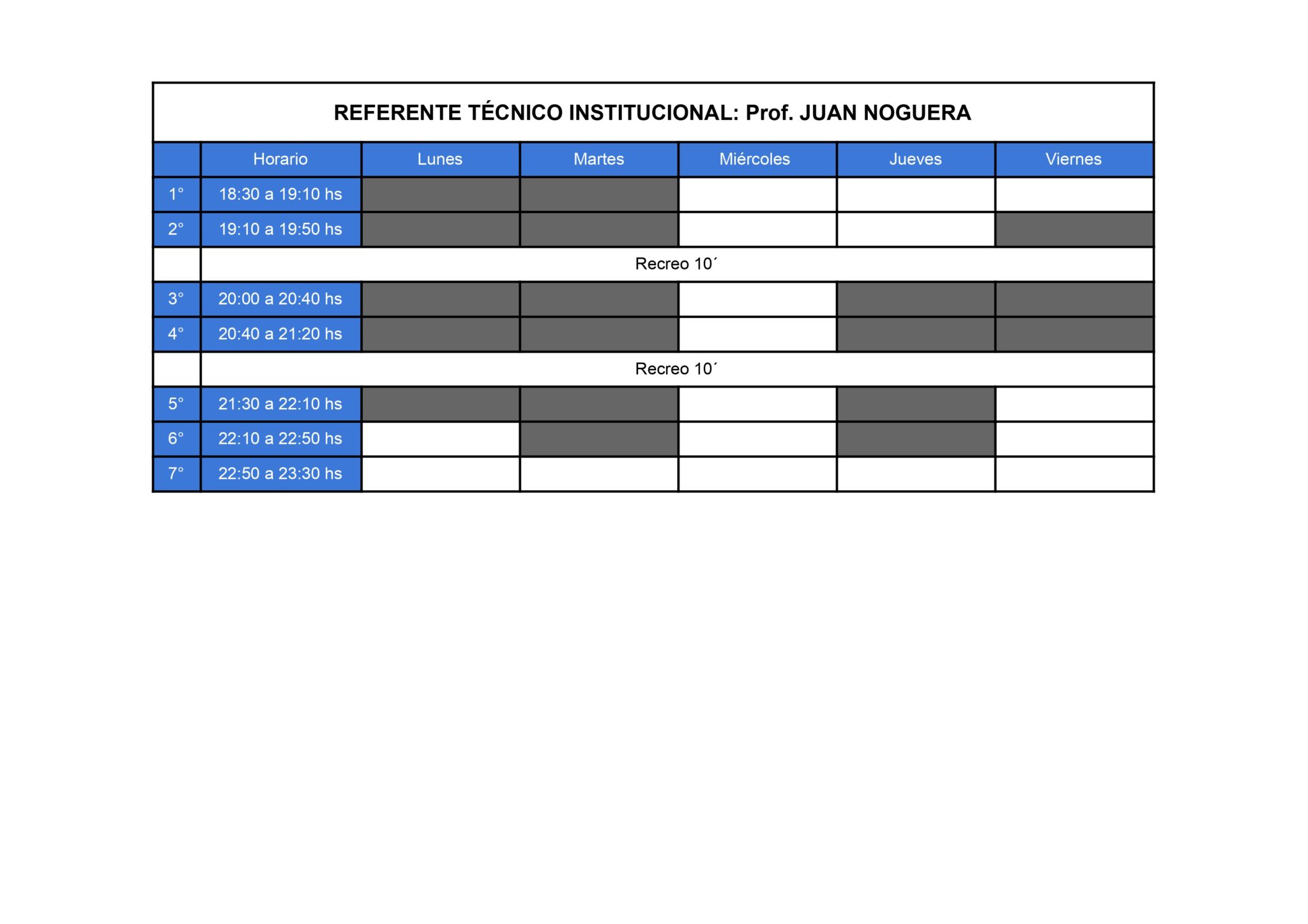 Referente Técnico – Instituto de Educación Superior de Bovril